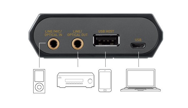 Recenzja Creative Sound Blaster E5 - Audiofanatyk.pl